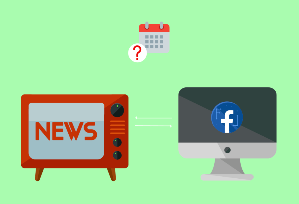 A Social Media Marketing Plan for the Fake News Generation : LeadFuze