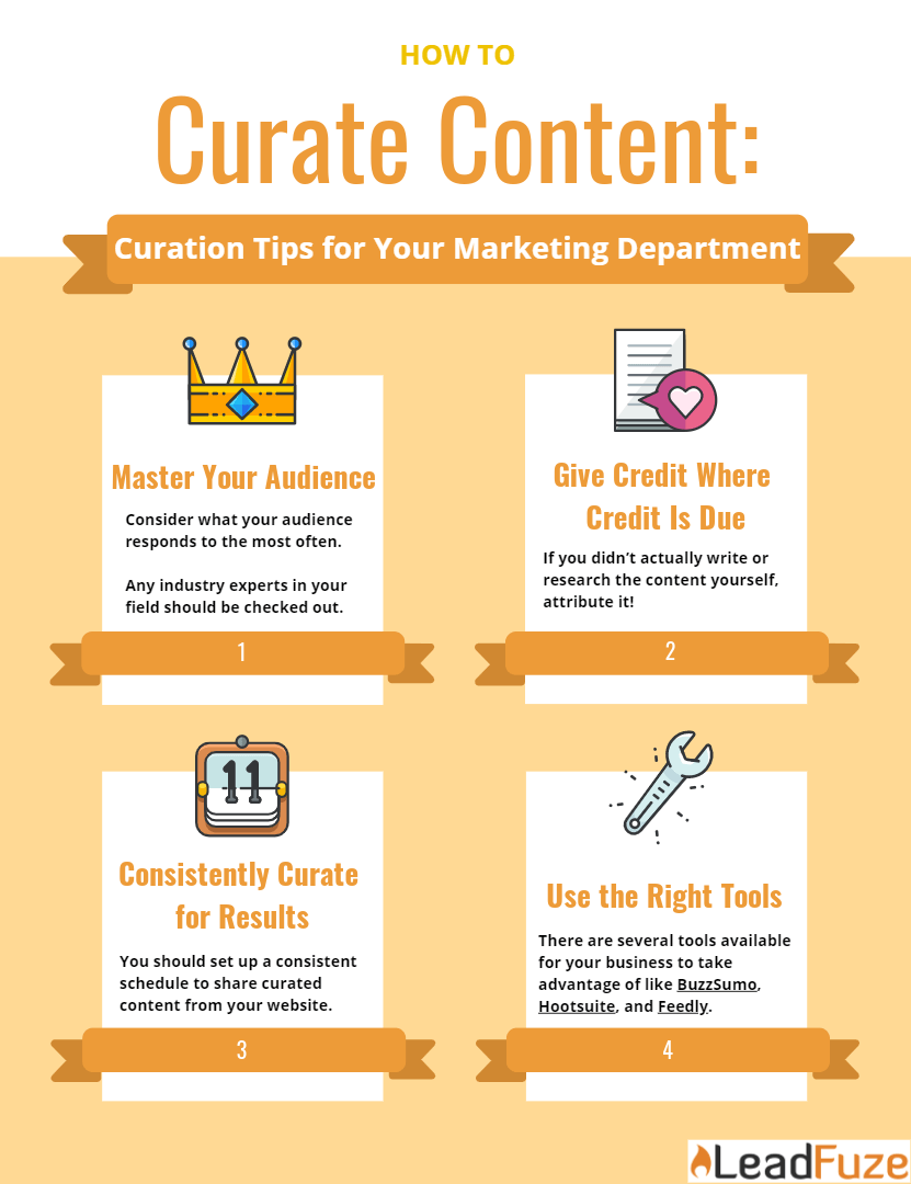 How to Curate Content - Tips, Tools to Use & Mistakes to Avoid : LeadFuze How to Curate Content - Tips, Tools to Use & Mistakes to Avoid : LeadFuze