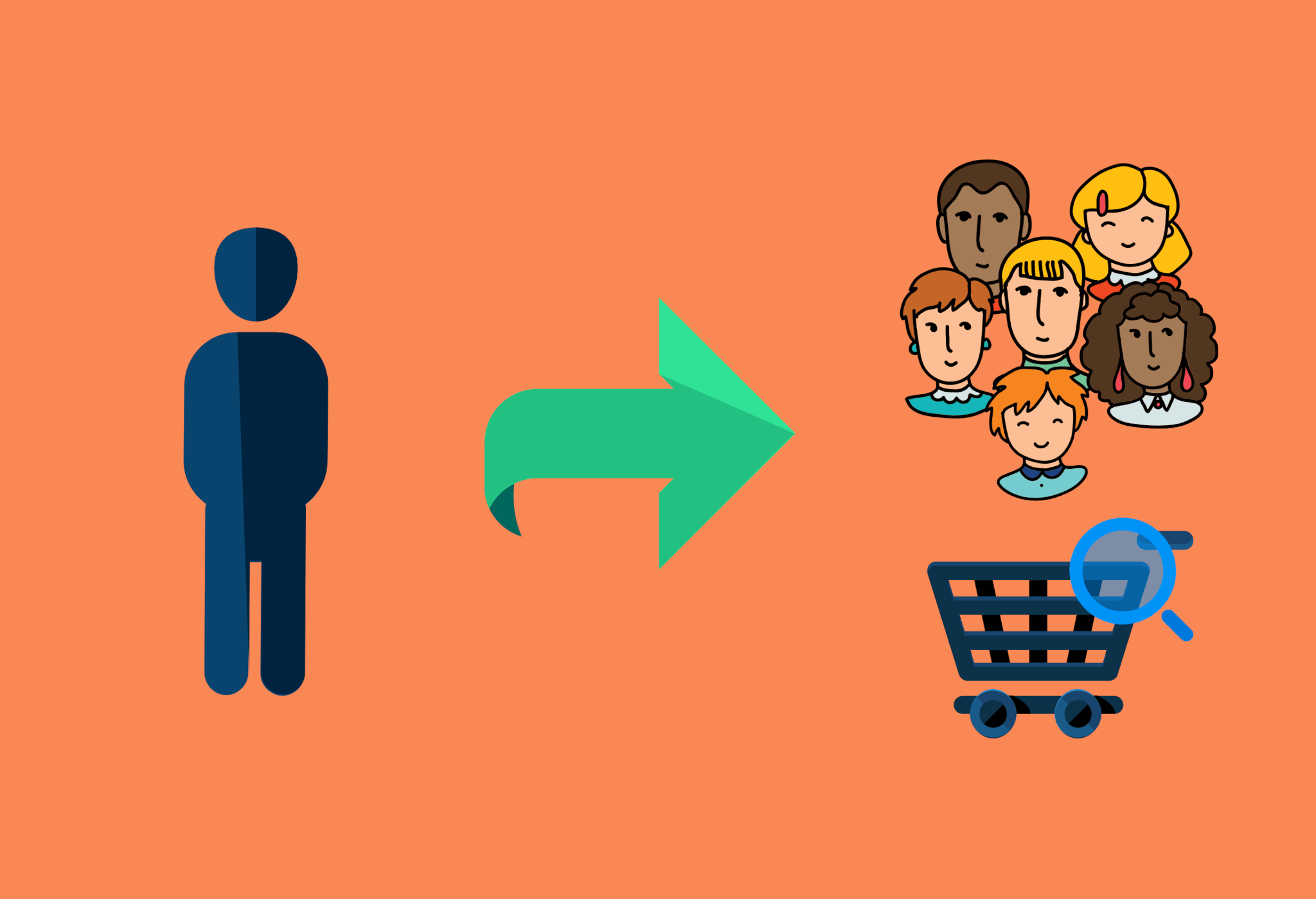 Marketing Qualified Lead vs. Sales Qualified Lead : LeadFuze Marketing Qualified Lead vs. Sales Qualified Lead : LeadFuze